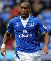 Sylvain Distin | Everton Player Profile | ToffeeWeb